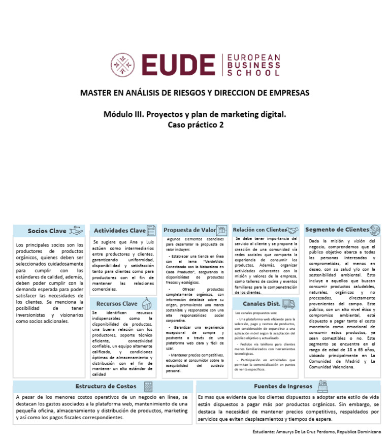 ANALISIS VIDEO CASO PRACTICO 2 - Modulo 3 - Proyectos y Plan de Marketing | Descargar gratis PDF ...