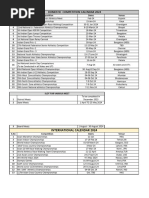 AFI 2025 Calendar | PDF | Sport Of Athletics