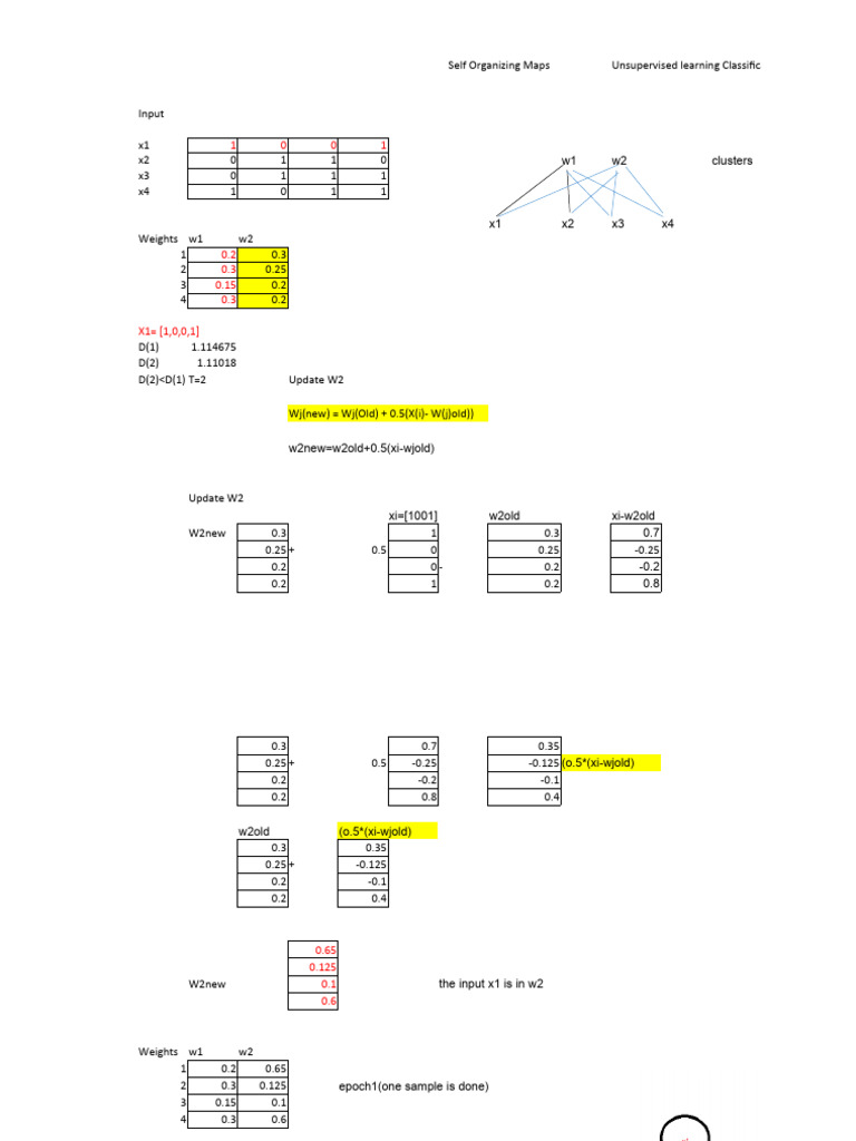 Problems on Som(1) | PDF | Multivariate Statistics | Statistical Data Types