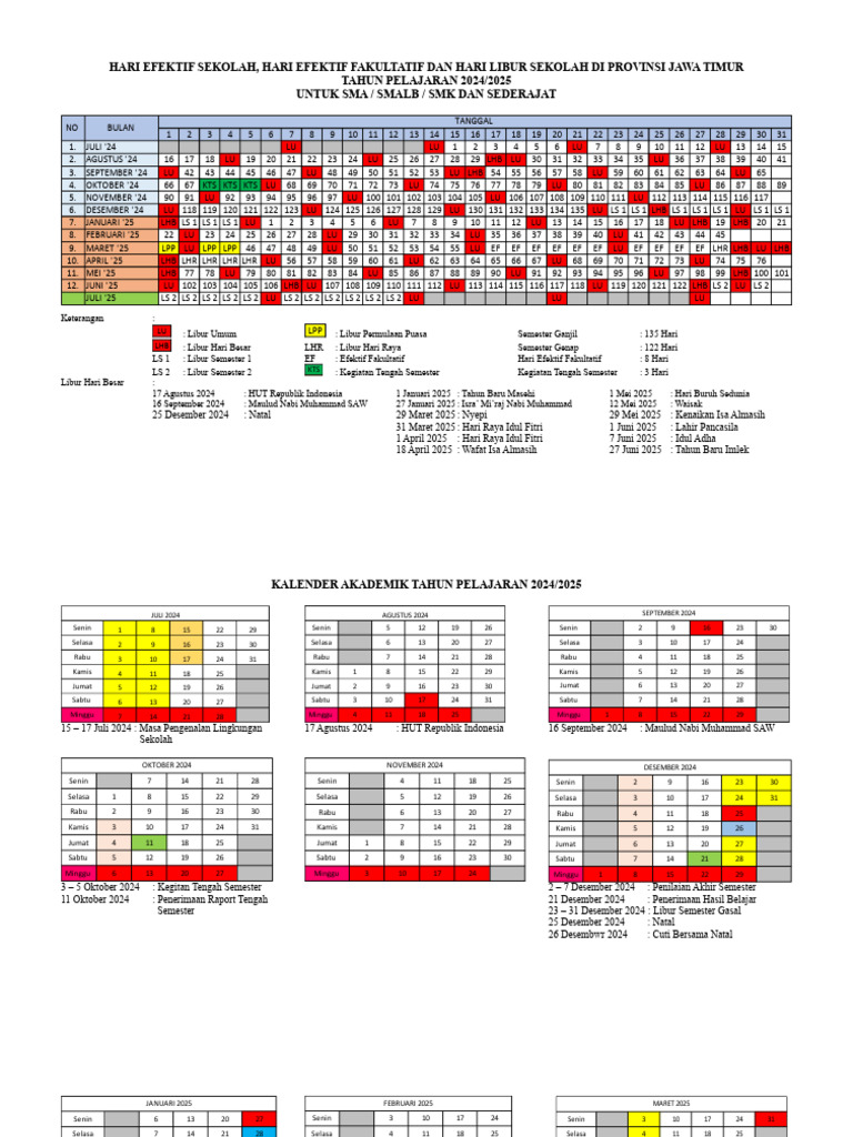 Kalender Akademik Tugas | PDF