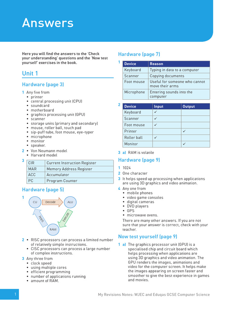 GCSE Computer Science Revision Notes | PDF | Programming | Computer Program
