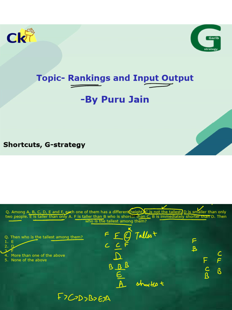 Rankings and Input Output | PDF | Corporate Governance | Business