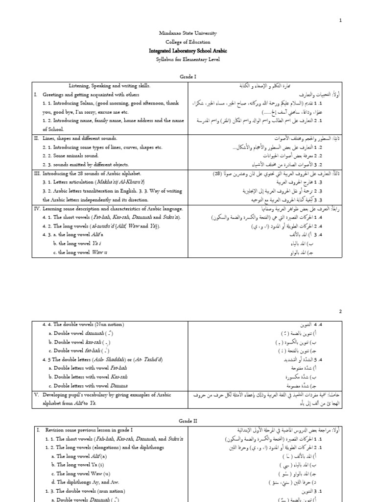 Arabic syllabus | PDF