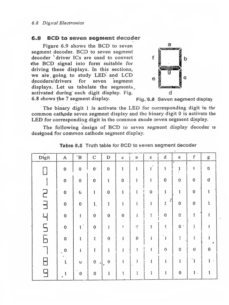 Digital Electronics | PDF | Binary Coded Decimal | Logic Gate