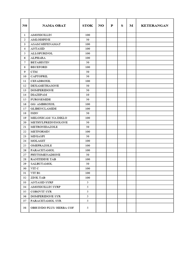 Stok Obat 2023 | PDF | Drugs | World Health Organization