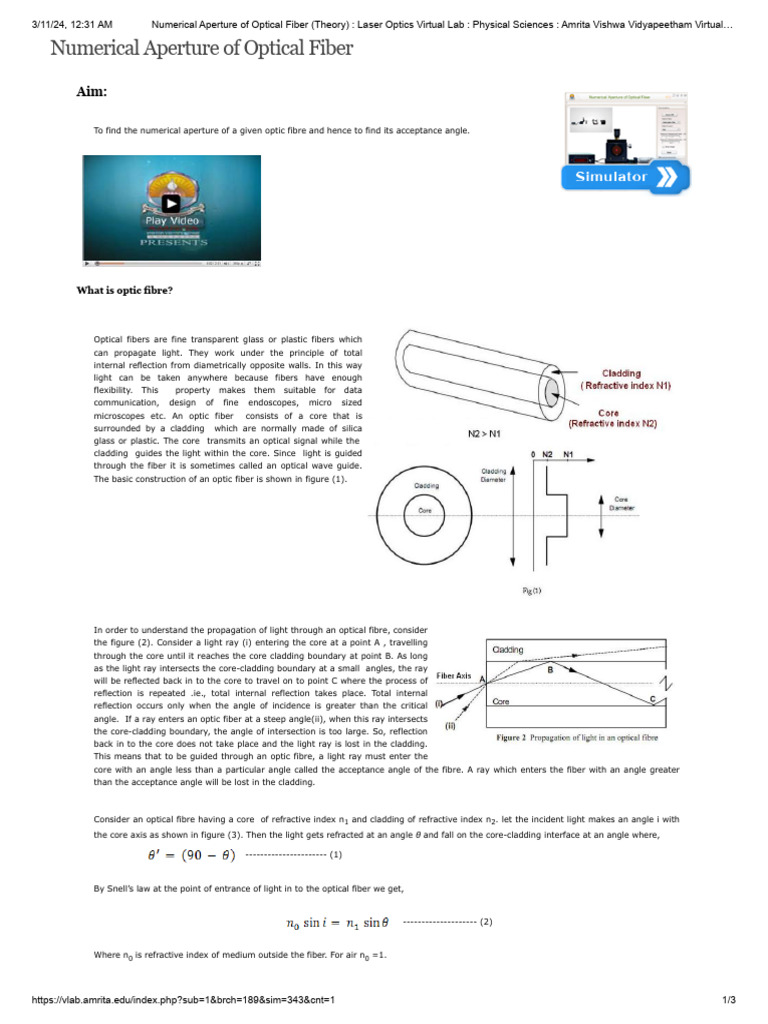 Numerical Aperture of Optical Fiber (Theory) - Laser Optics Virtual Lab - Physical Sciences ...