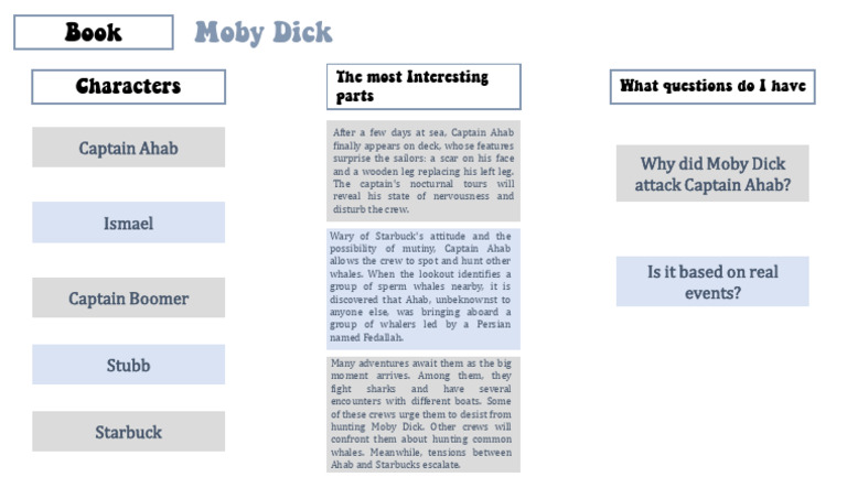 Moby Dick 2 | PDF