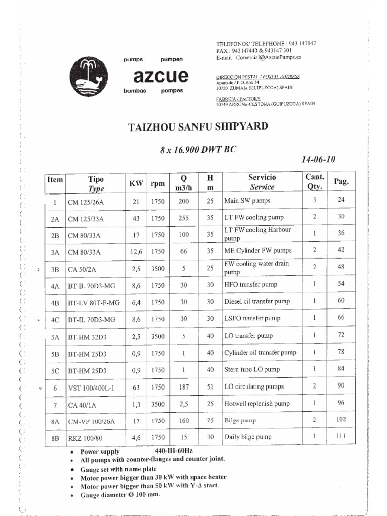 Azcue Pump List | PDF