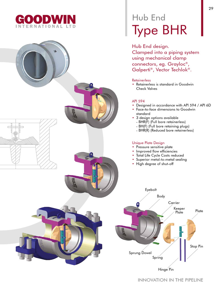 Goodwin BHR Type | PDF | Valve | Electrical Connector