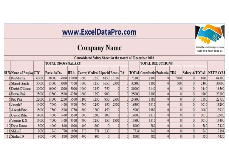 Salary Sheet Excel Template | PDF