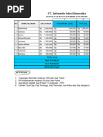 Template Kwitansi Kosong | PDF