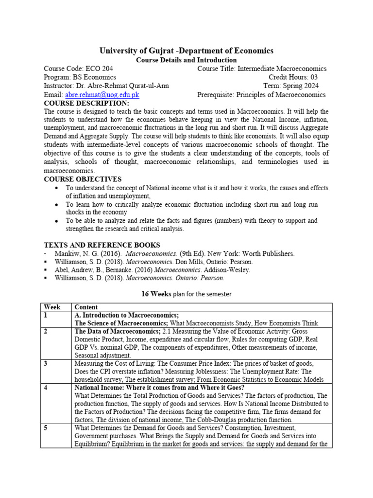 ECO 204-Spring2024 | PDF