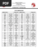 Medical Abbreviations Guide | PDF | Magnesium | Blood Plasma