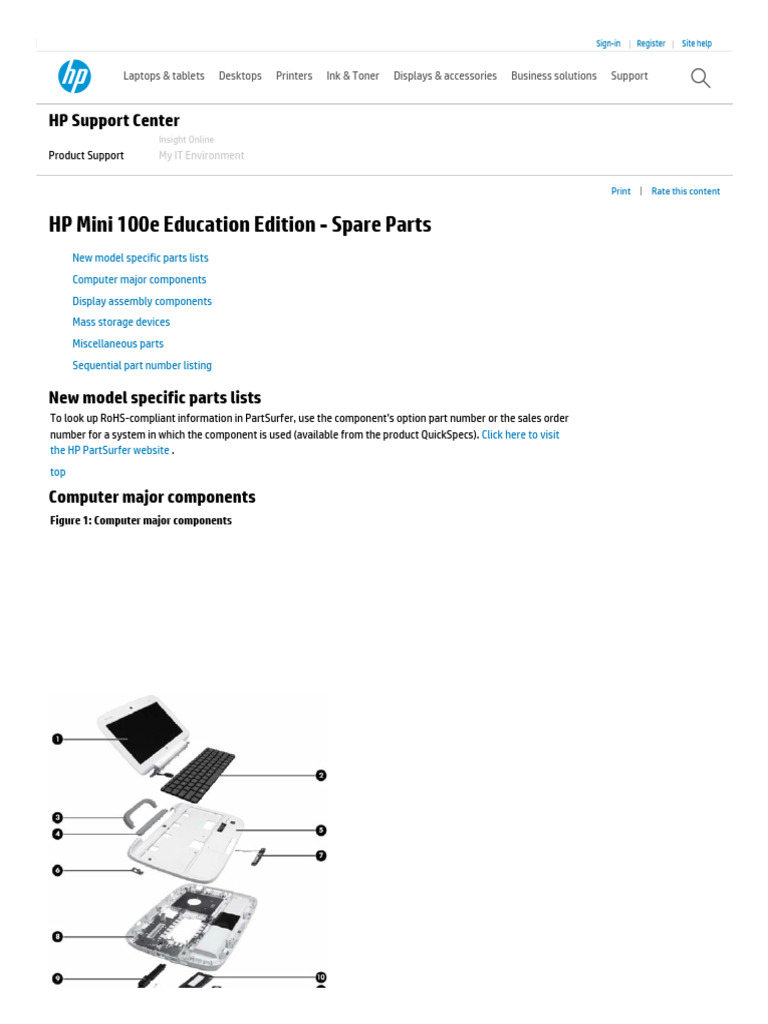 HP Mini 100e Spare Parts Overview | PDF | Laptop | Computer Engineering
