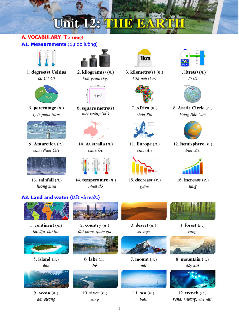 AV1 (Anh Văn 1) - Unit 12 | PDF