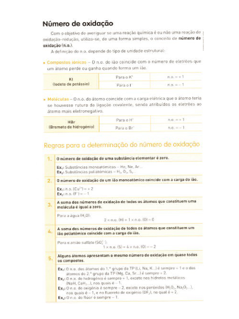 Regras para A Determinação Dos Numero de Oxidação | PDF