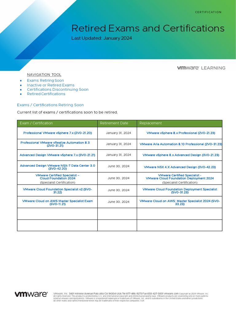 Vmware Retired Exams Certifications and Badges | PDF