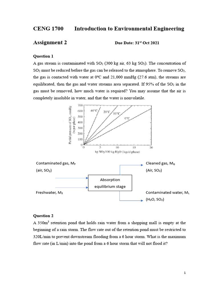 CENG1700 Assignment 2 Fall2021 | PDF | Water | Chemical Equilibrium