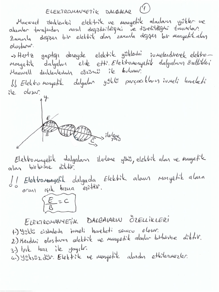 Elektromanyetik Dalgalar LYS | PDF