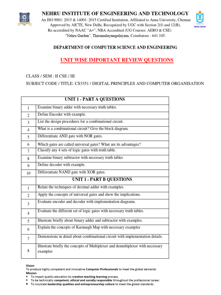 Review Questions - Dpco - Unit Wise | PDF | Computer Engineering ...