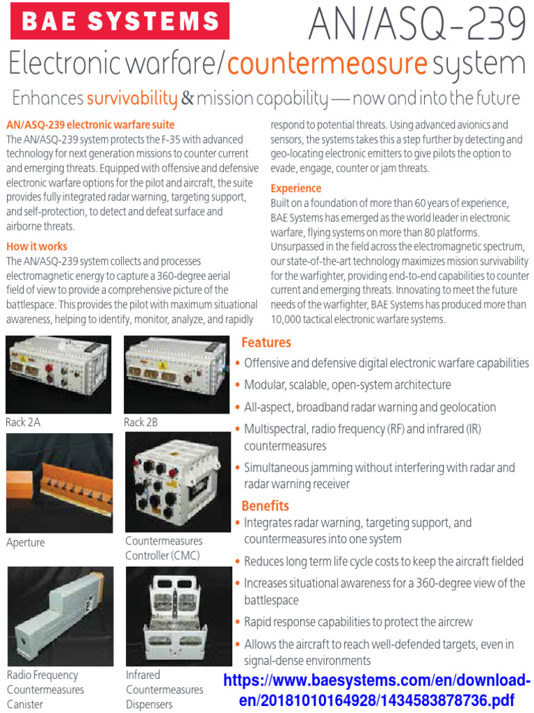 F-35 AN-ASQ-239 | PDF | Electronic Warfare | Radar