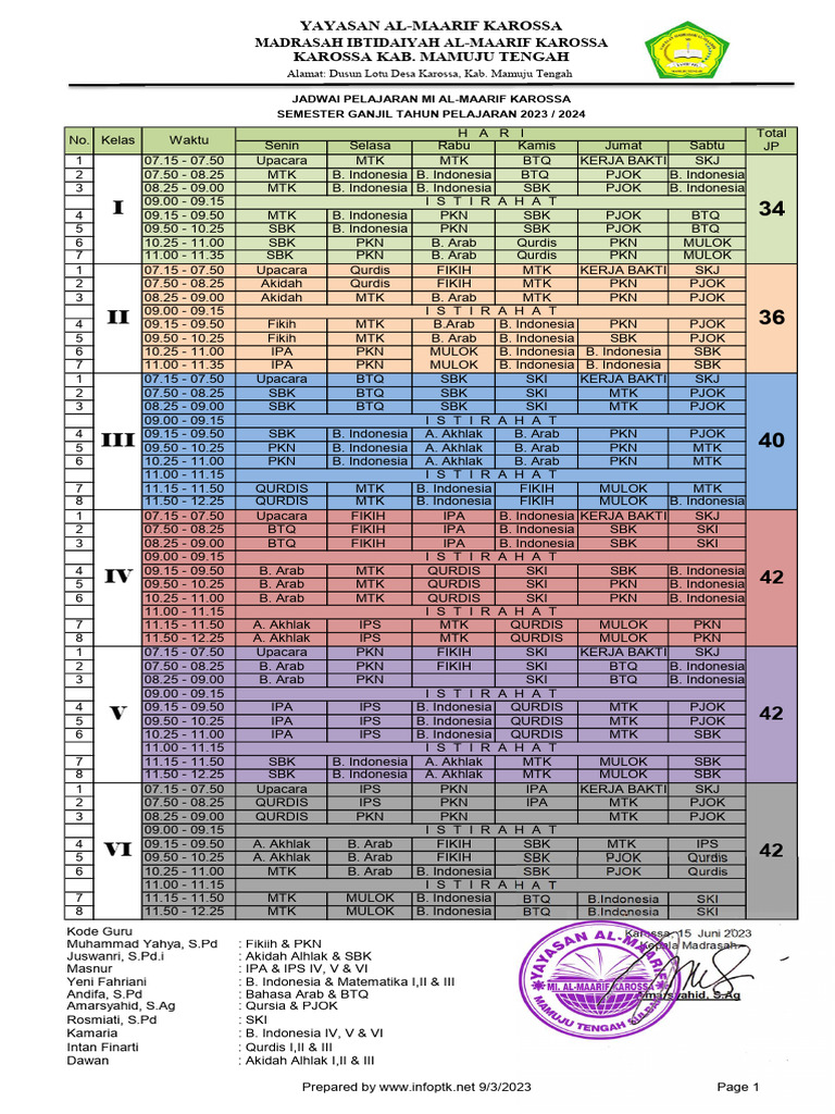 Jadwal Mi 2023-2024 | PDF