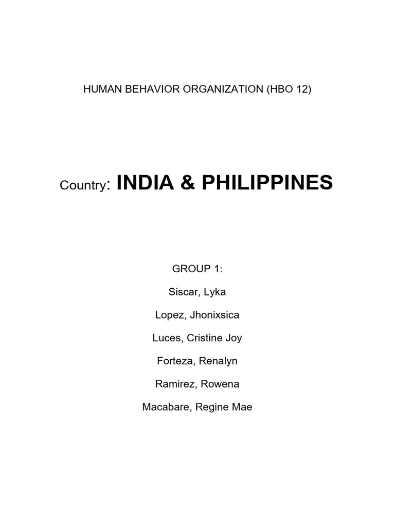 HUMAN BEHAVIOR ORGANIZATION | PDF | Educational Assessment | Teachers