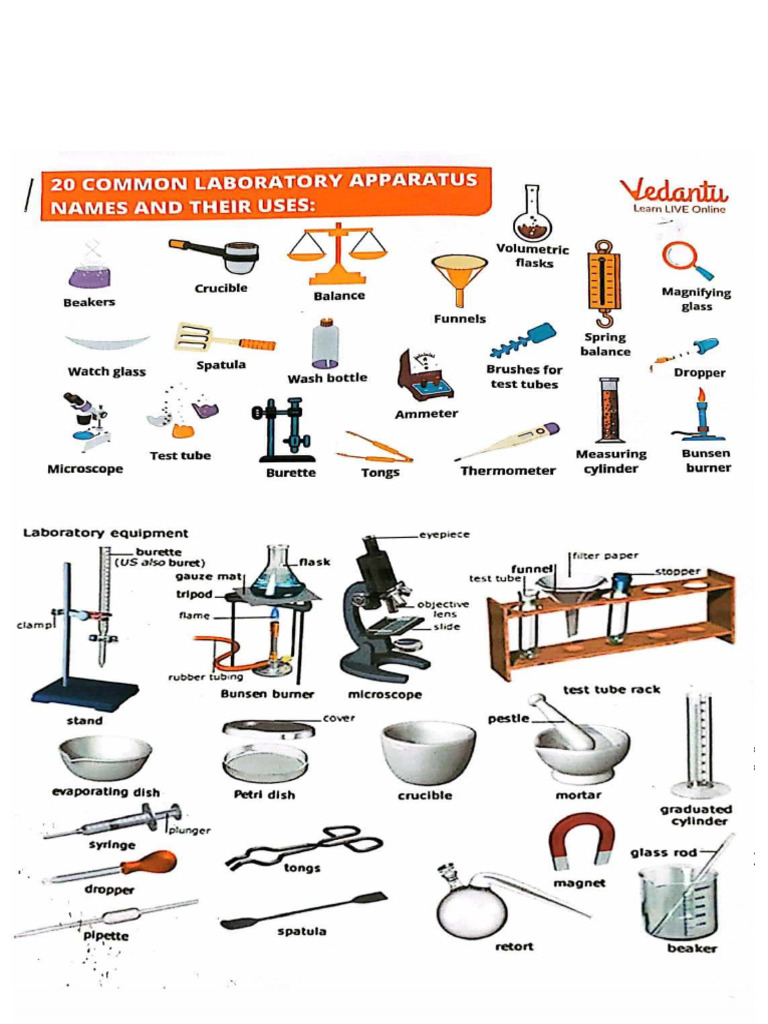 Lab Apparatus Reviewer | PDF