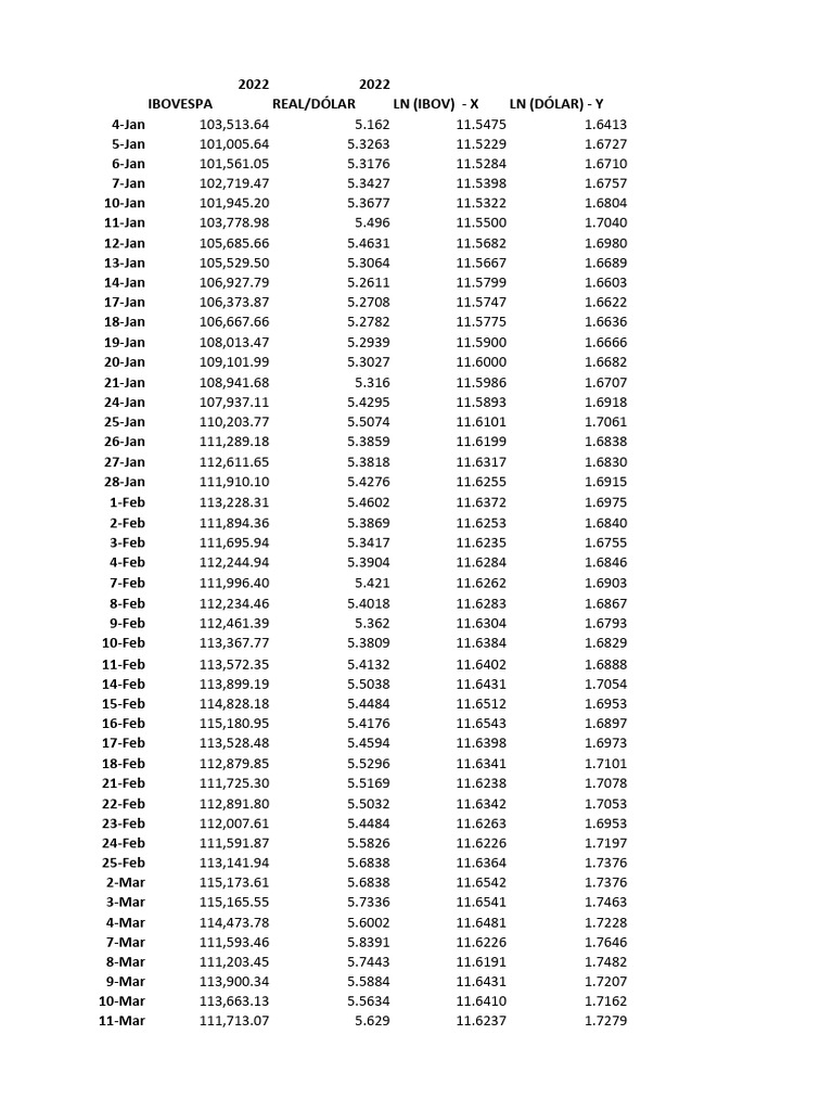 Econometria 1 Trabalho Final Gabriel | PDF