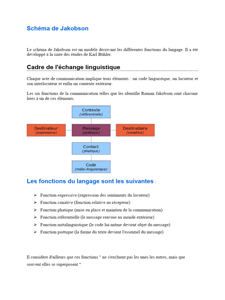 Schéma de Jakobson | PDF