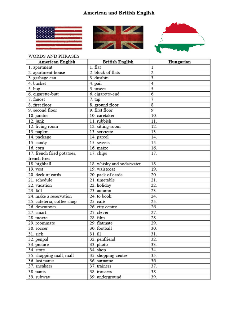 British vs. American English Advanced | PDF | Art