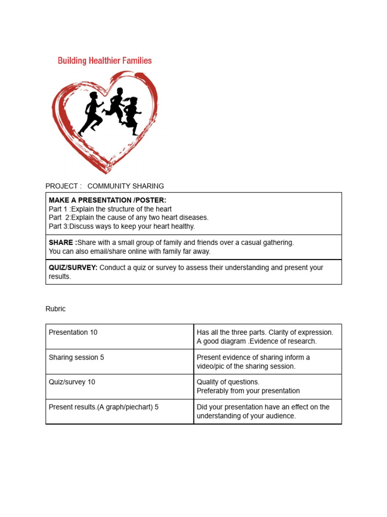 Building Healthy Families. | PDF