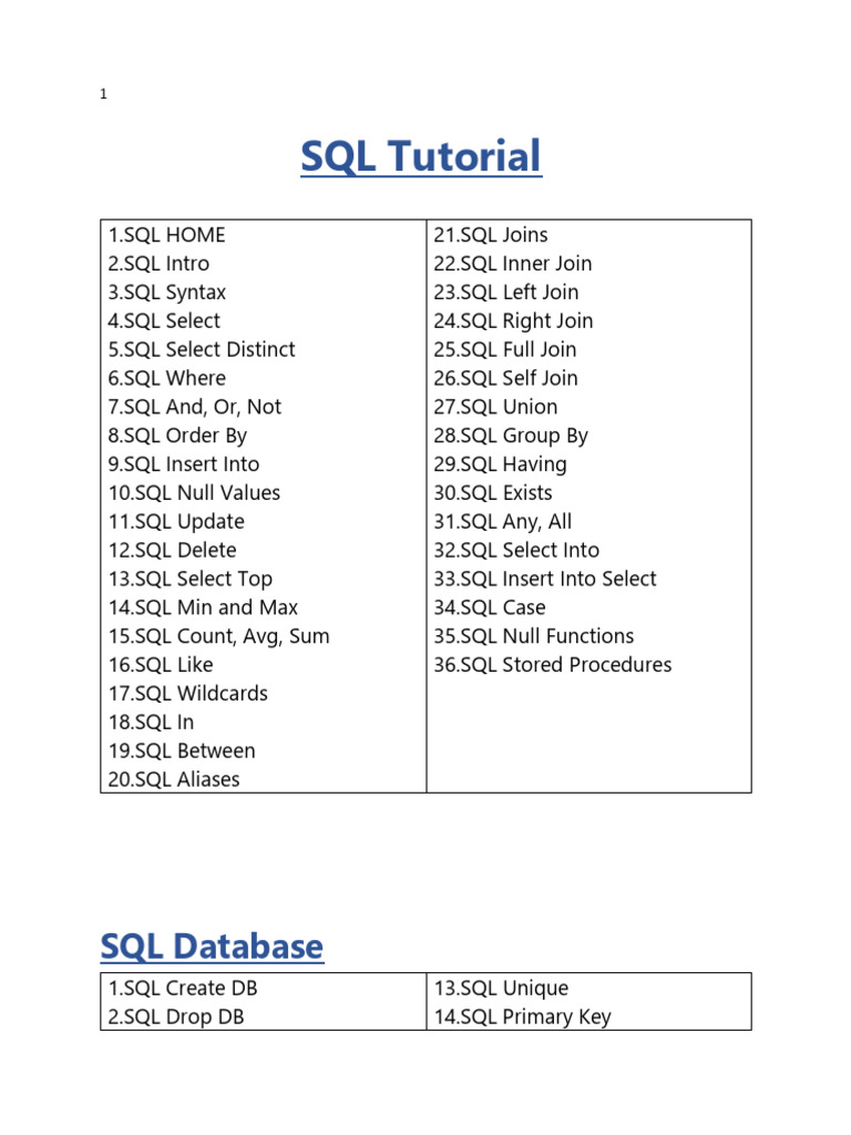 My SQL by Seelam Aravind | PDF | Sql | Relational Database