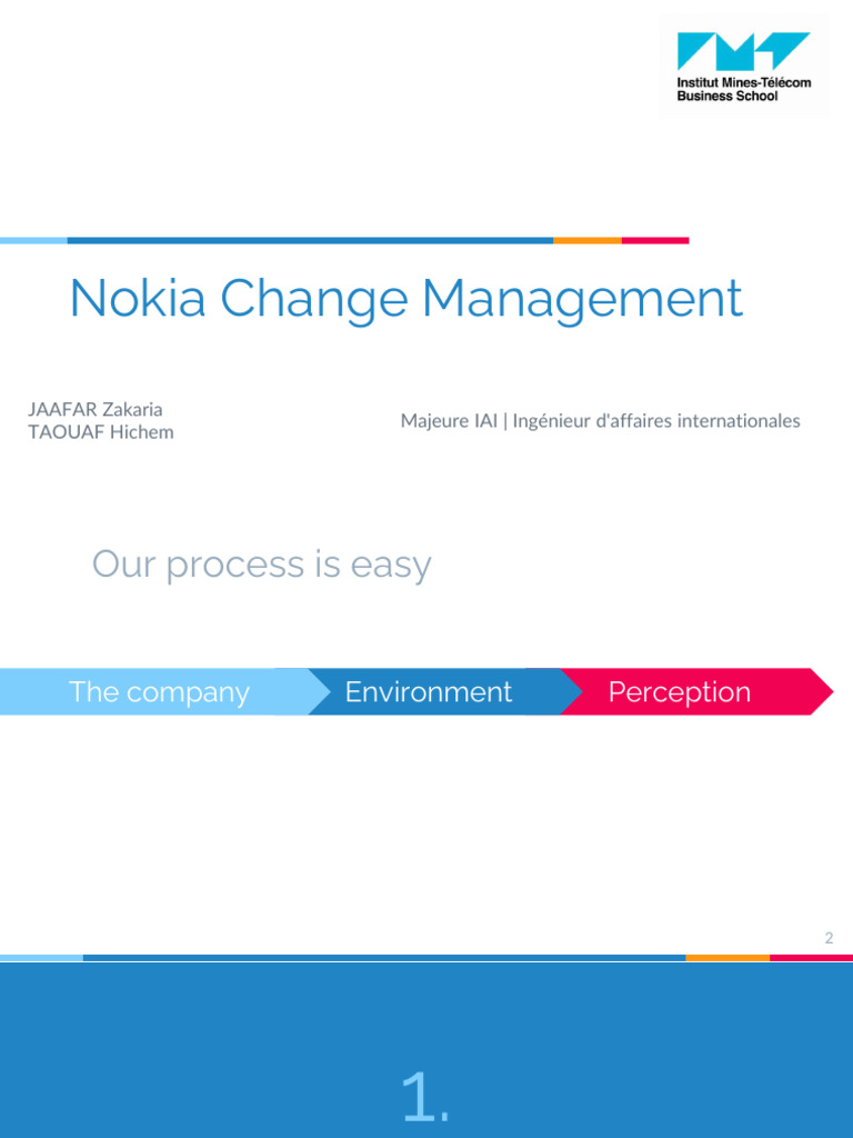 Nokia Change Management Zakaria - Hichem - MS - IAI | PDF | Nokia ...