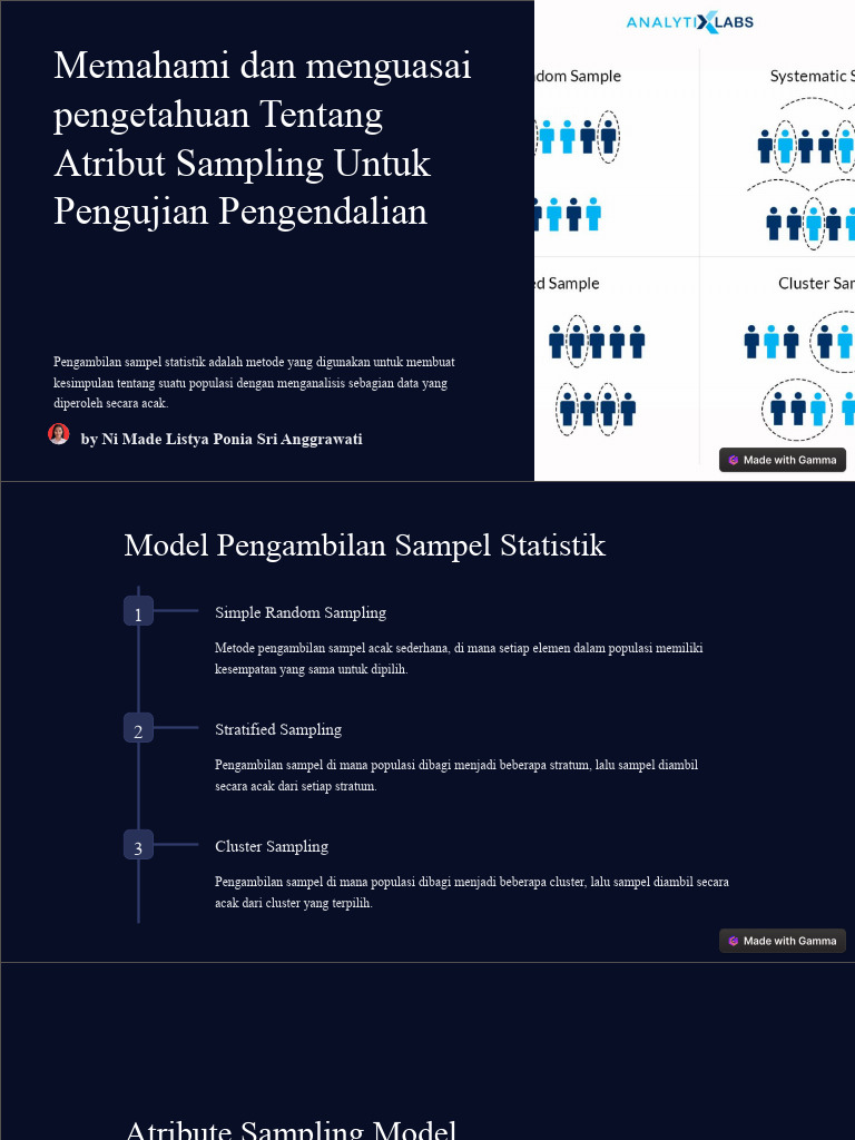 Memahami Dan Menguasai Pengetahuan Tentang Atribut Sampling Untuk Pengujian Pengendalian | PDF