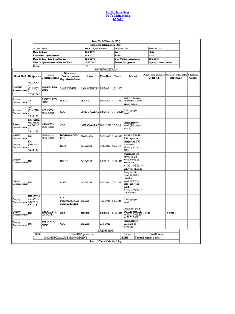 Employee Records Overview | PDF