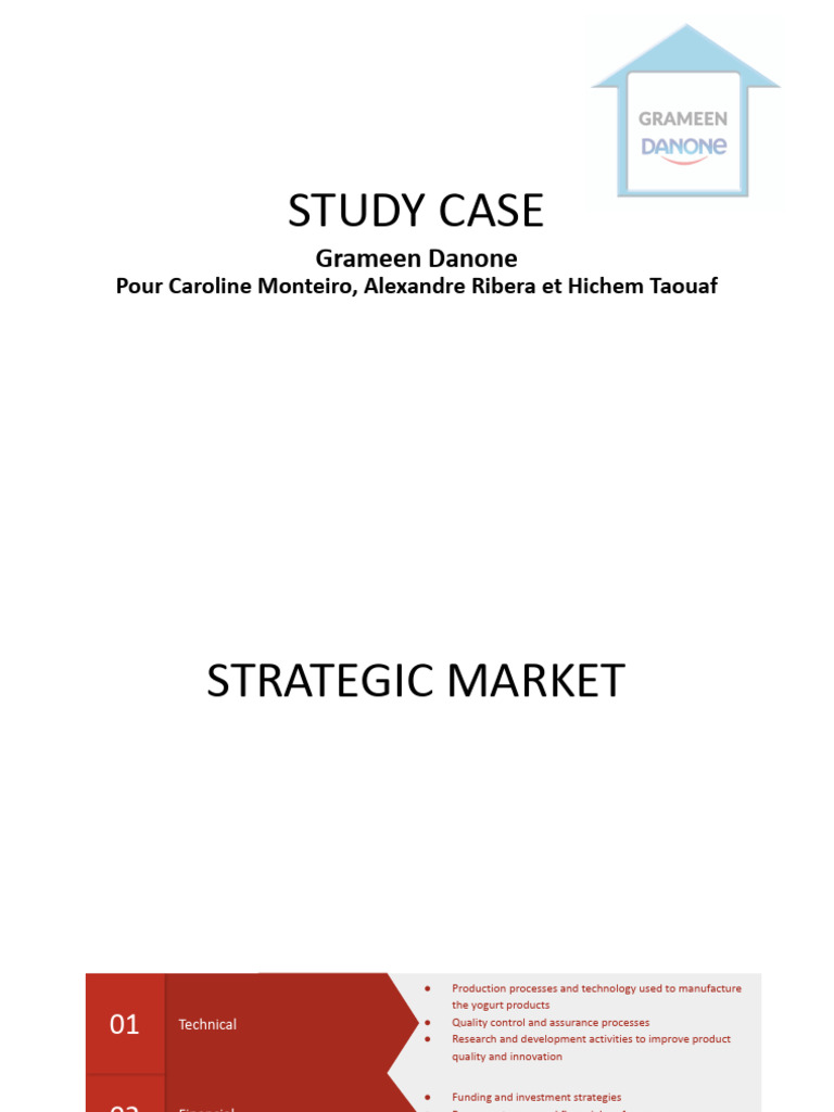 Danone's Method for STUDY CASE.pptx | PDF | Exports | Internationalization