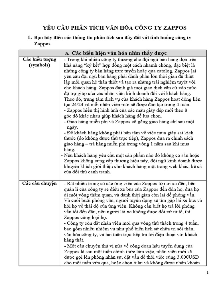 VĂN HÓA ZAPPO - Final | PDF