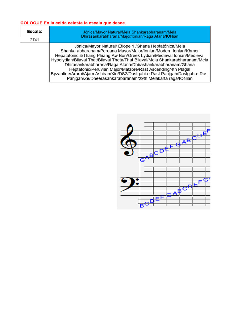 Escalas Share | PDF | Pitch (Music) | Musical Scales