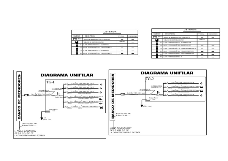 Diagramas DIAGRAMAS | PDF