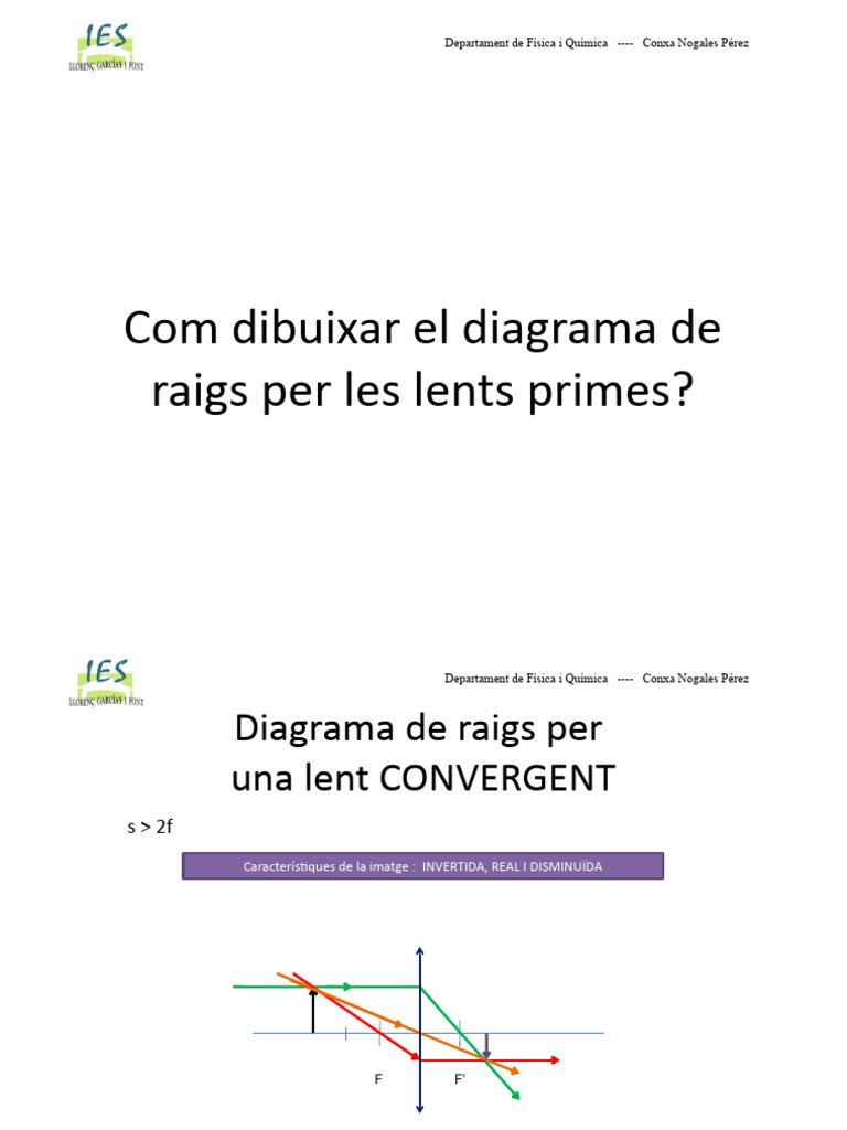 Com Fer El Diagrama de Raigs Per Les Lents Primes | PDF
