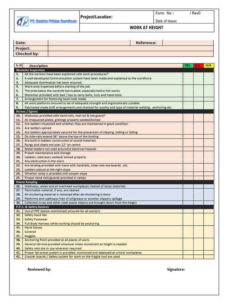 Work at Height Safety Inspection Checklist | PDF | Personal Protective ...