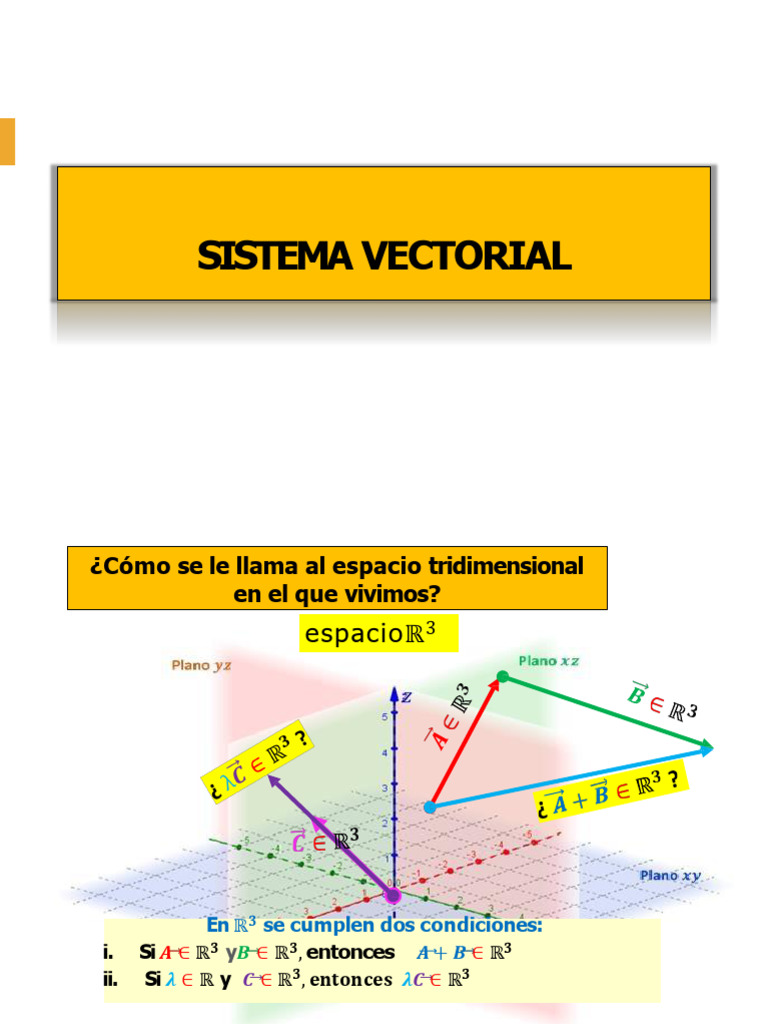 Teoria - VECTORES | PDF | Vector Euclidiano | Espacio
