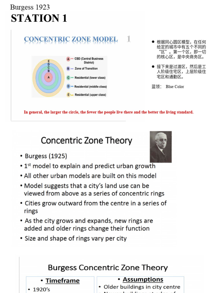Urban Structure Models in AP Human Geography | PDF | Urban Planning | Urbanization