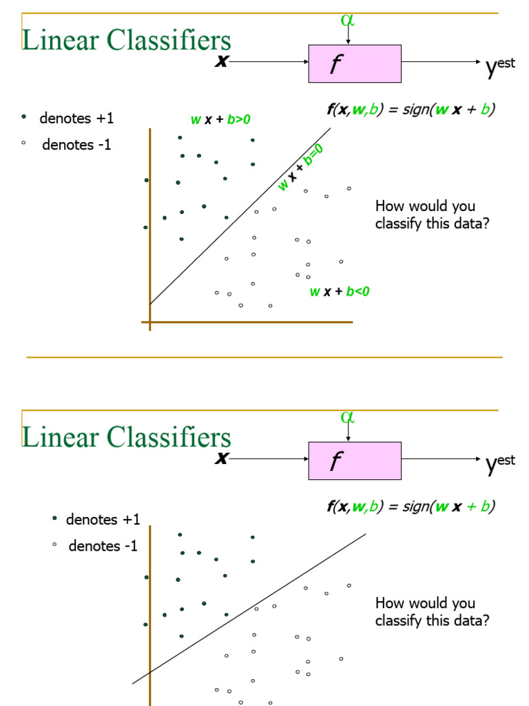 Svm Tutorial Pdf Support Vector Machine Machine Learning 3341