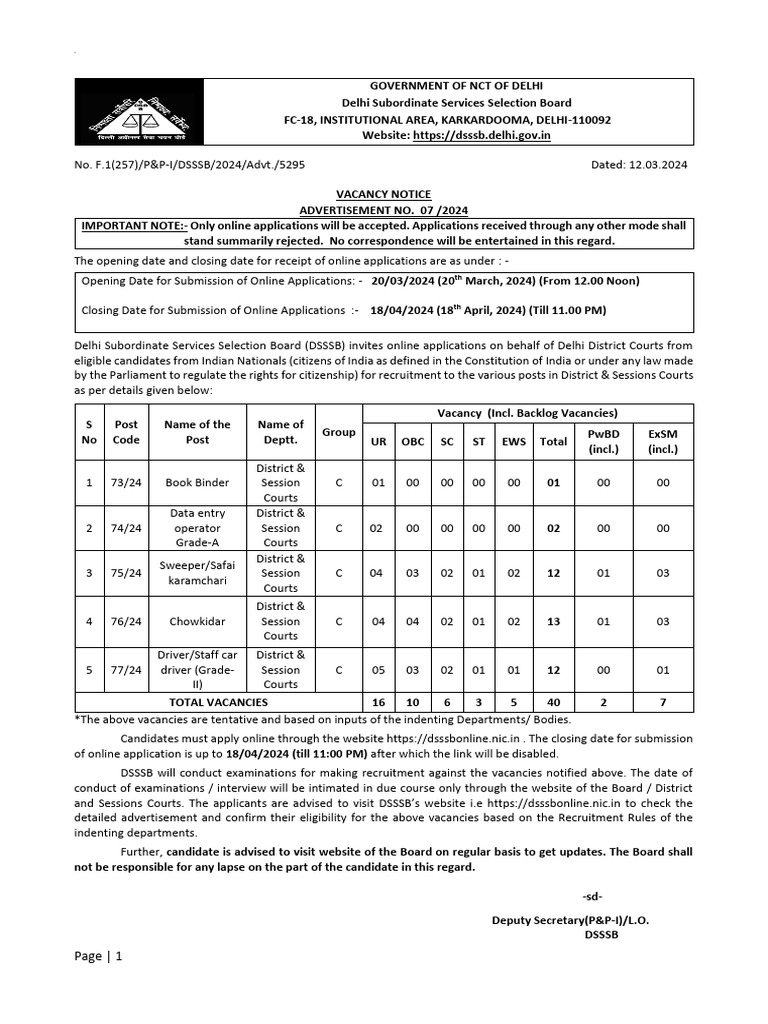 Final Advt. No 07-2024 | PDF