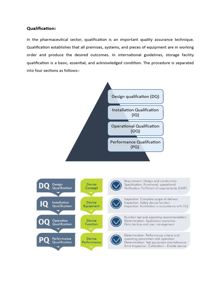 Pharmaceutical Qualification Process Guide | PDF | Verification And ...