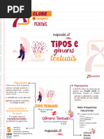 Mapa Mental Sobre Tipologia Textual | PDF
