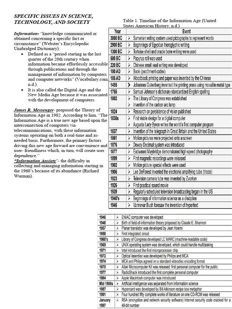 Module8 Specific Issues of STS | PDF | Politics