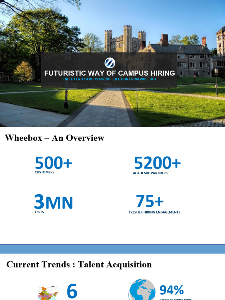 Future Campus Webinar - Final | PDF | Recruitment | Decision Making